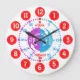 Kids learn to tell time white red purple clock | Zazzle