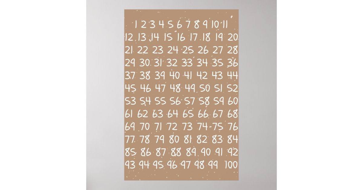 Kids Number Chart | Zazzle