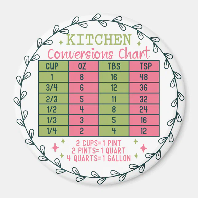 Kitchen Conversion Chart Circle Magnet | Zazzle