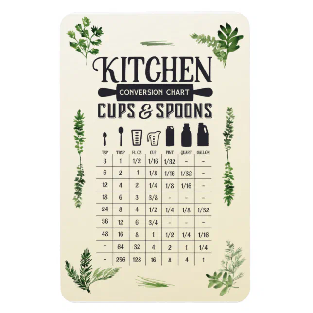 Kitchen Conversion Chart: cups and spoons 4x6 Magn Magnet | Zazzle