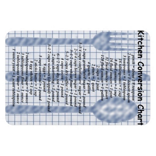 Kitchen Conversion Chart Magnet | Zazzle