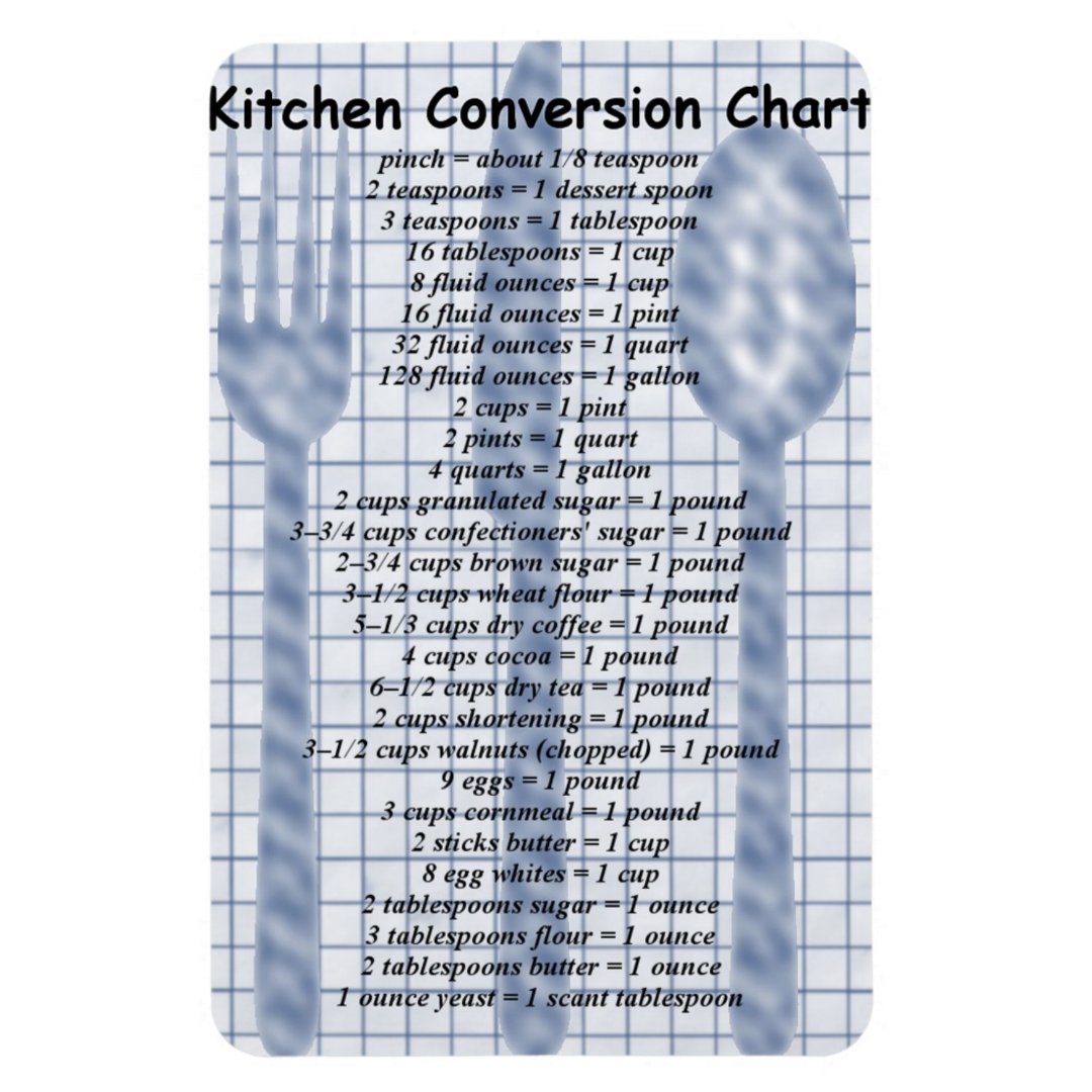 Kitchen Conversion Chart Magnet | Zazzle