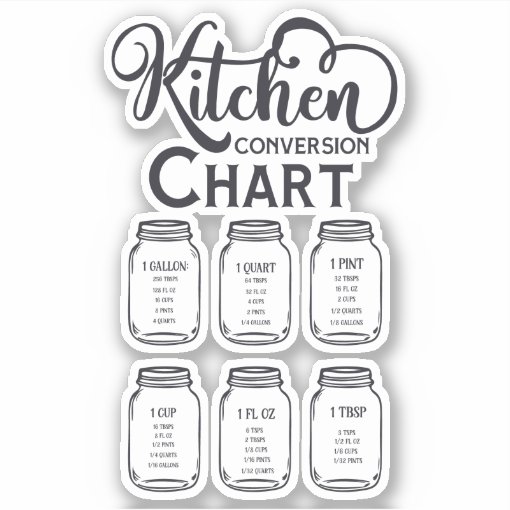 Kitchen Conversion Chart Sticker | Zazzle