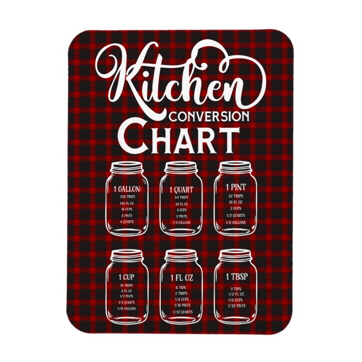 Kitchen Conversion Measuring Chart Magnet | Zazzle