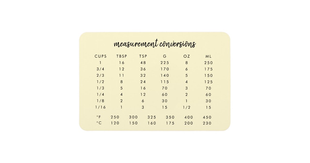 Kitchen Conversions | Lemon Measurement Chart Magnet | Zazzle