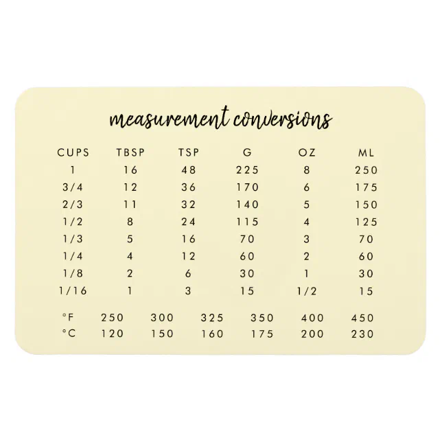 Kitchen Conversions | Lemon Measurement Chart Magnet | Zazzle