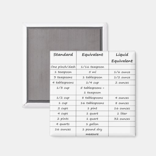Kitchen Conversions Magnet | Zazzle