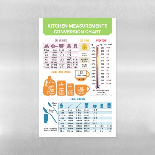 Kitchen Cooking Measurements Conversion Chart Magnetic Dry Erase Sheet ...