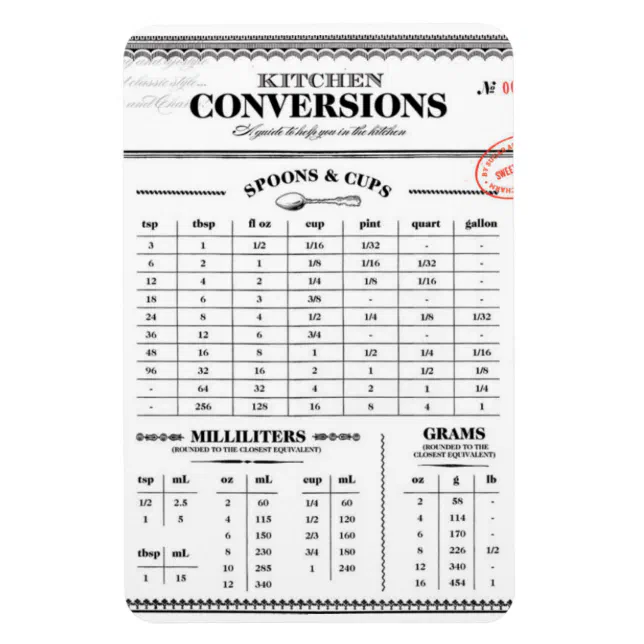 Kitchen Measurement Conversion Graphic Magnet | Zazzle