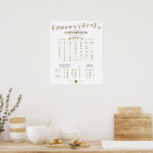 Kitchen measurement conversion poster 20"x24" | Zazzle