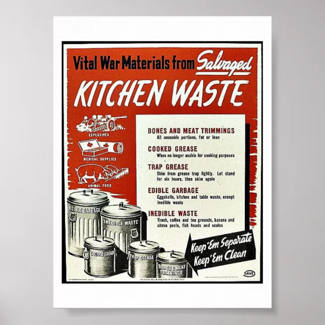 Kitchen Waste Poster | Zazzle