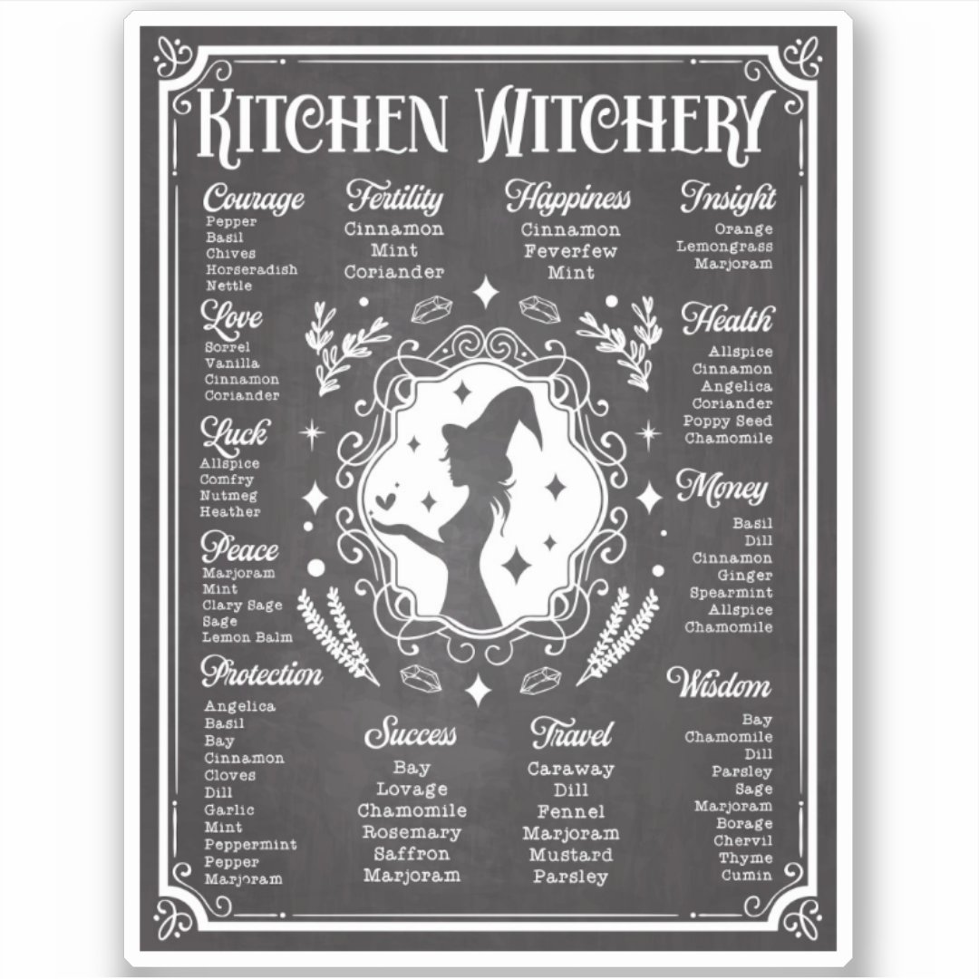 Kitchen Witchery Magic Knowledge Chart Sticker | Zazzle