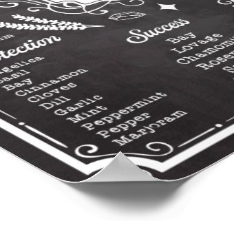 Kitchen Witchery Magic Knowledge Chart Vintage | Zazzle