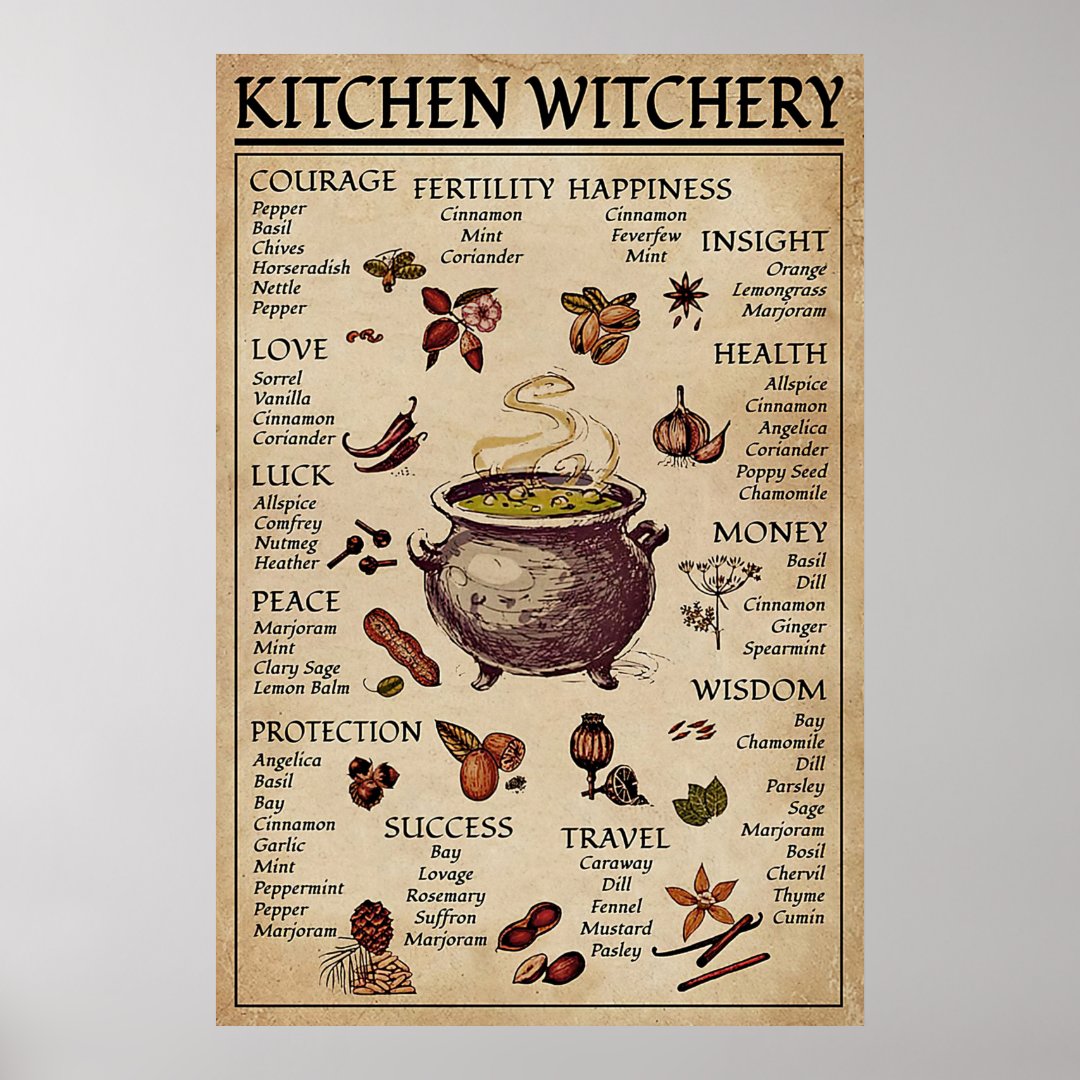 Kitchen Witchery Poster | Zazzle