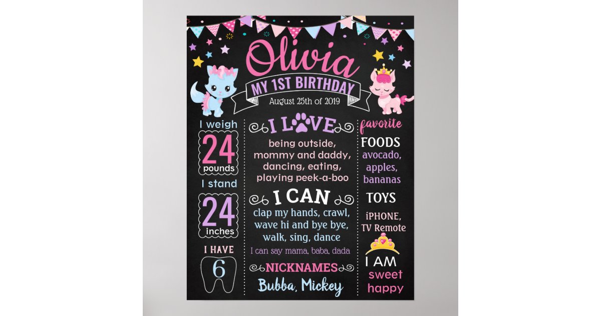 Kitty Cat First Birthday Purrfect party chalkboard Poster | Zazzle