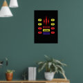 Knight Rider KITT Car Dashboard Graphic Poster | Zazzle