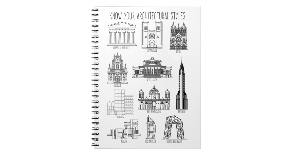 Know Your Architectural Styles Buildings Notebook | Zazzle