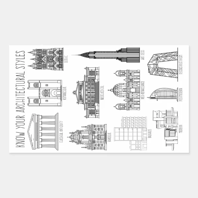Know Your Architectural Styles Buildings Rectangular Sticker | Zazzle