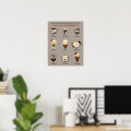 Know Your Coffee Personality Chart Poster | Zazzle