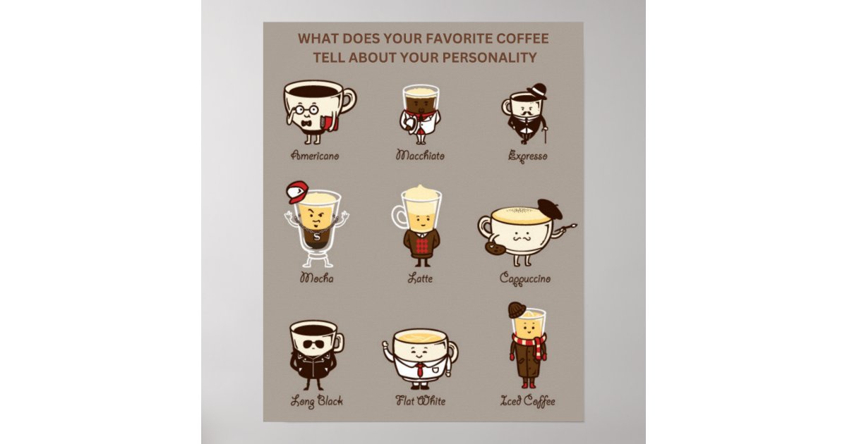 Know Your Coffee Personality Chart Poster | Zazzle