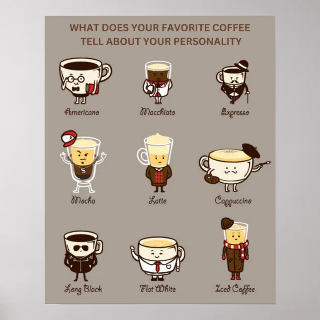 Know Your Coffee Personality Chart Poster | Zazzle