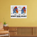 Know Your Heart (Diastole Systole) Poster | Zazzle