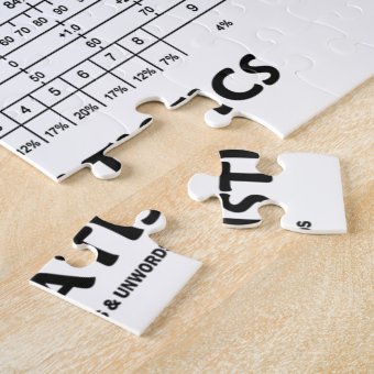 Know Your Percentages Do Statistics (Stats Humor) Jigsaw Puzzle | Zazzle