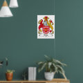 Knox Family Crest Poster | Zazzle