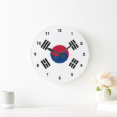korea south large clock | Zazzle