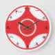 Kyokushin Karate Kanku Clock | Zazzle