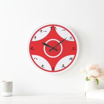 Kyokushin Karate Kanku Clock | Zazzle