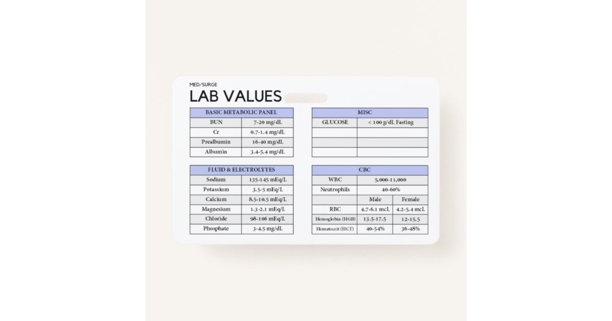 Lab Values Badge | Zazzle