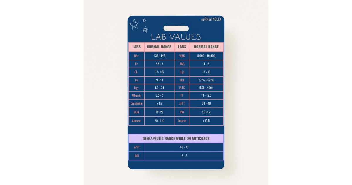 Lab Values Badge Quick Reference | Zazzle
