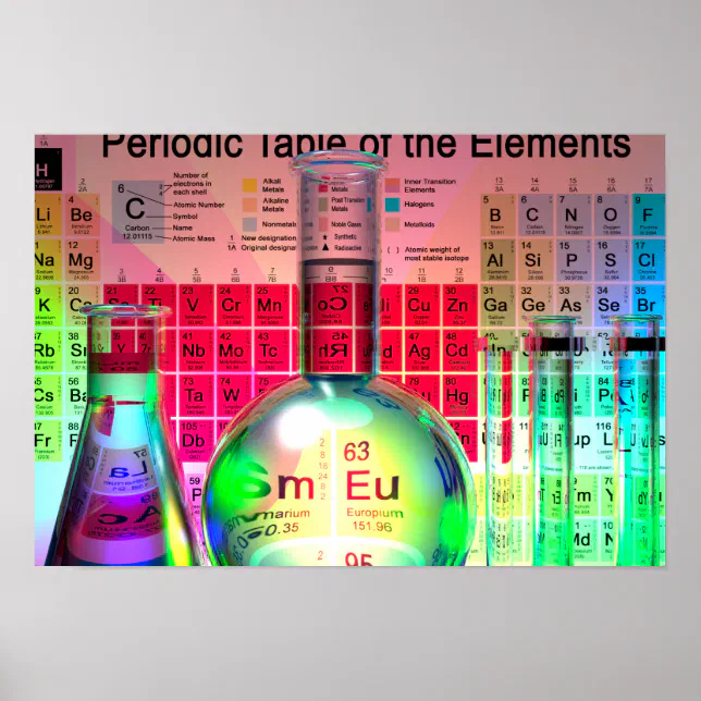 Laboratory glassware poster | Zazzle