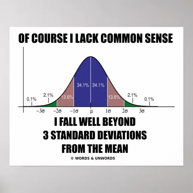 Lack Common Sense Fall Well Beyond 3 Std Devs Poster | Zazzle