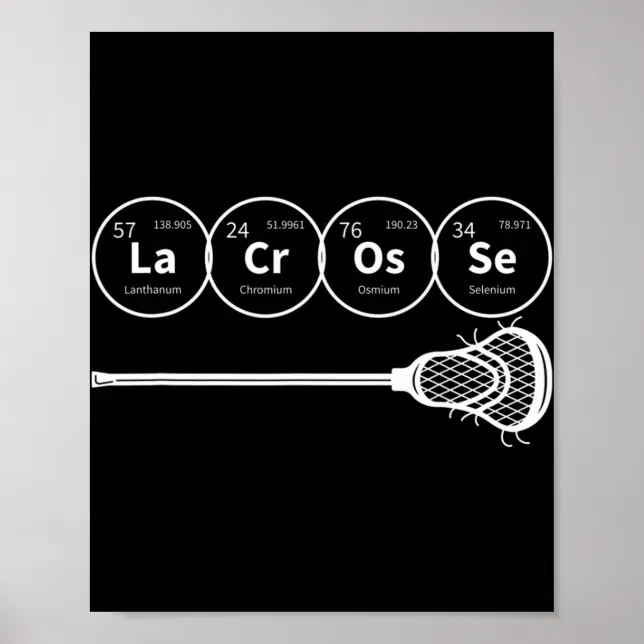 Lacrosse Periodic Table of Elements Chemistry Gift Poster | Zazzle