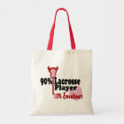 Girls Lacrosse Tote Bag | Zazzle.com
