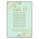 Lacy Gold on Neo Mint Green Wedding Seating Chart Table Number | Zazzle