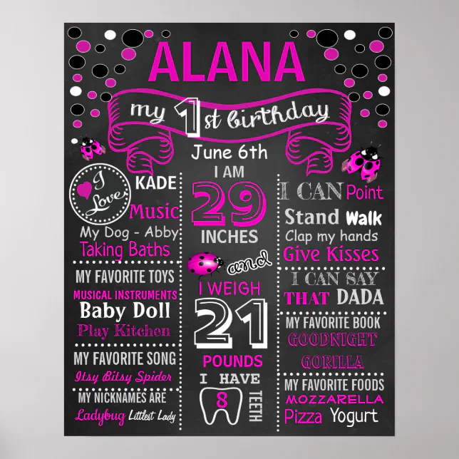 LadyBug First Birthday chalkboard sign poster | Zazzle