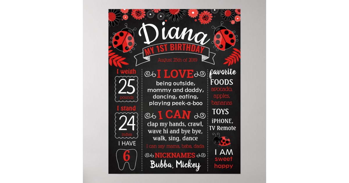 Ladybug Lady Bug Birthday Party chalkboard Poster | Zazzle