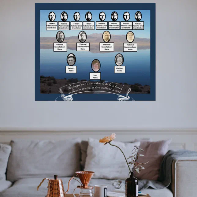 Lake Family Tree Photos Ancestor Quote Ribbon Poster | Zazzle