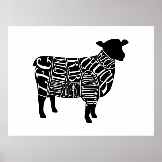 lamb sheep butcher cuts, big wall art, kitchen art poster | Zazzle.com