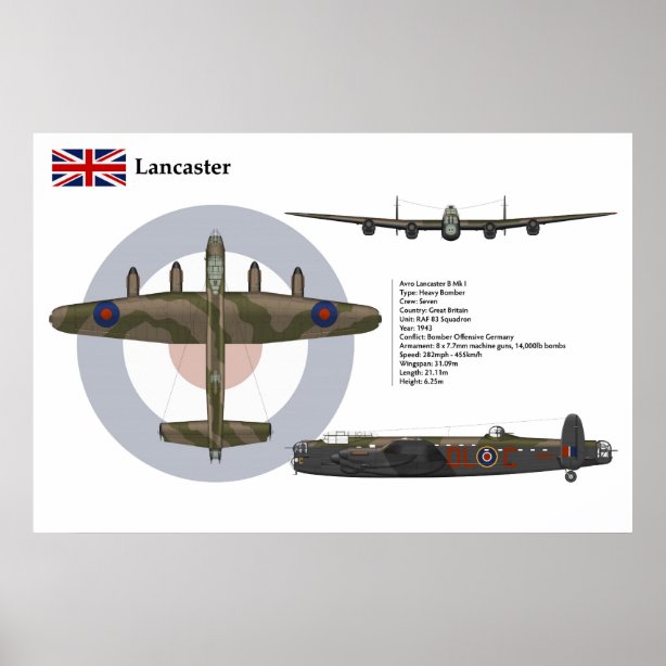 Lancaster Bomber Posters & Prints | Zazzle