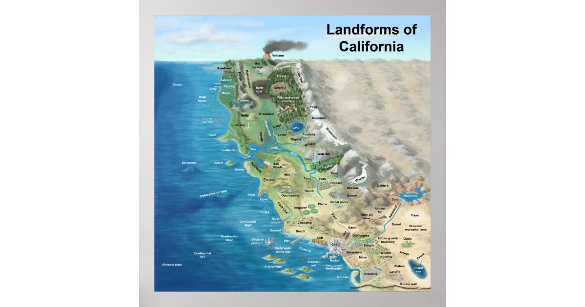 Landforms of California Poster | Zazzle
