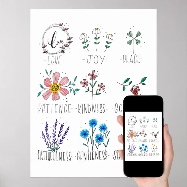 Language of Flowers Illustrated Poster | Zazzle