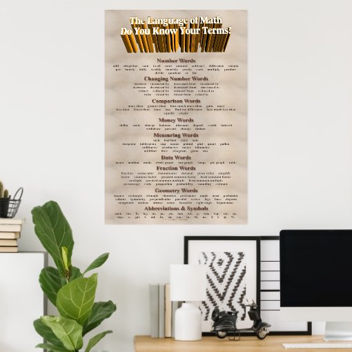 Language of Math Poster | Zazzle