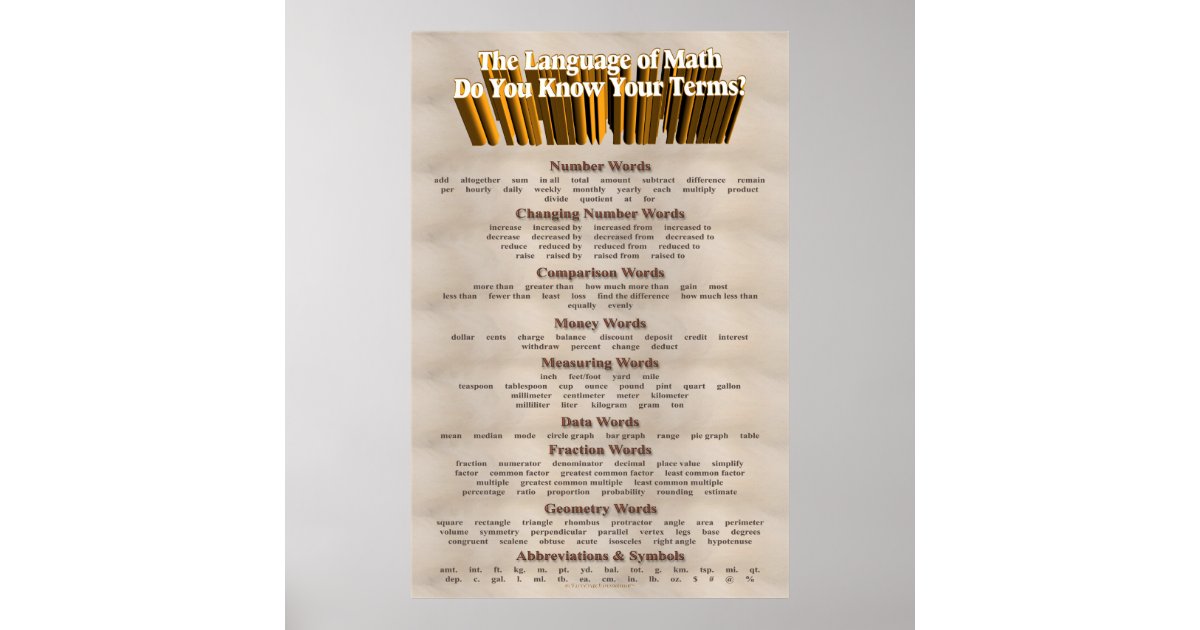 Language of Math Poster | Zazzle