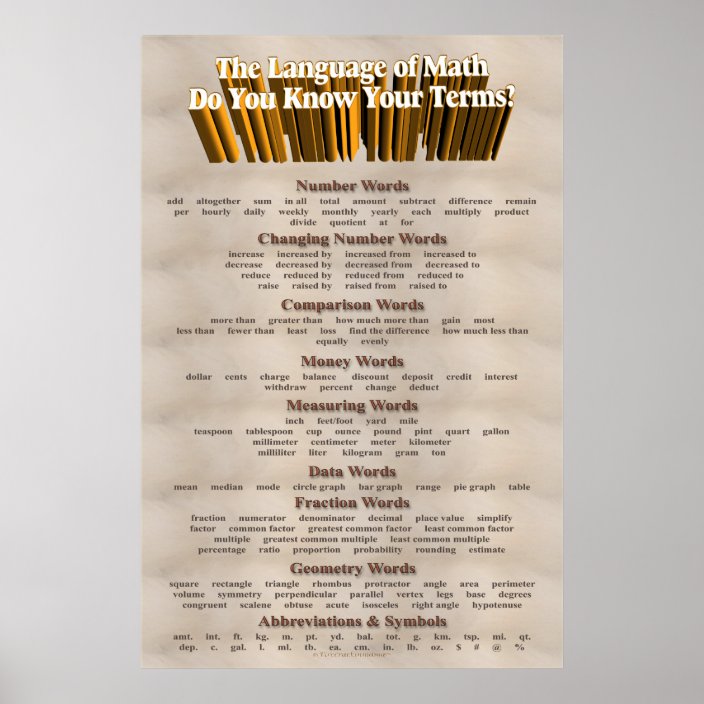Language of Math Poster | Zazzle.com