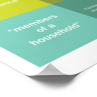 Large Family Inclusive Language Guide Poster | Zazzle