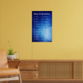 Large Numbers Poster | Zazzle